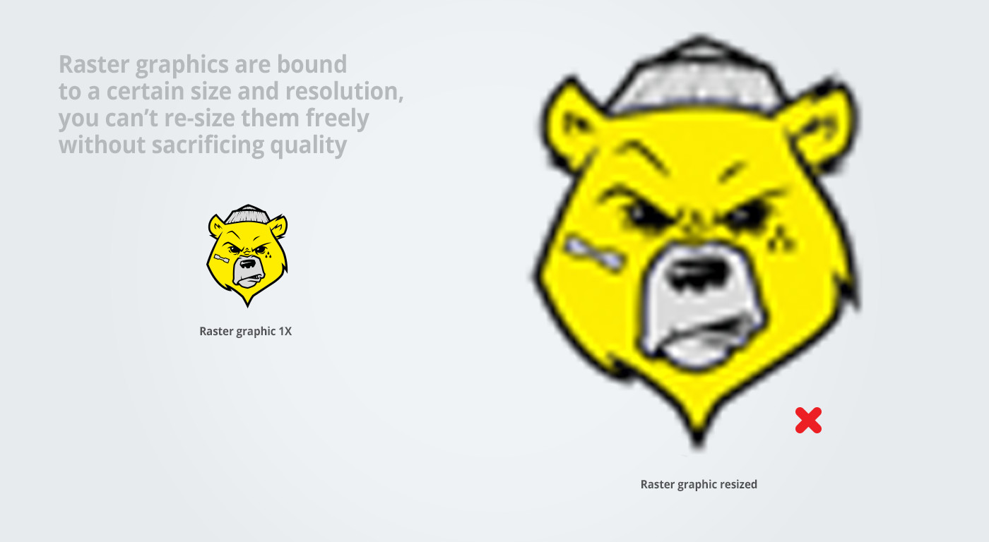 The difference between vector and u00 bitmap graphics.u00 Why does it ... The difference between vector and u00 bitmap graphics.u00 Why does it ...